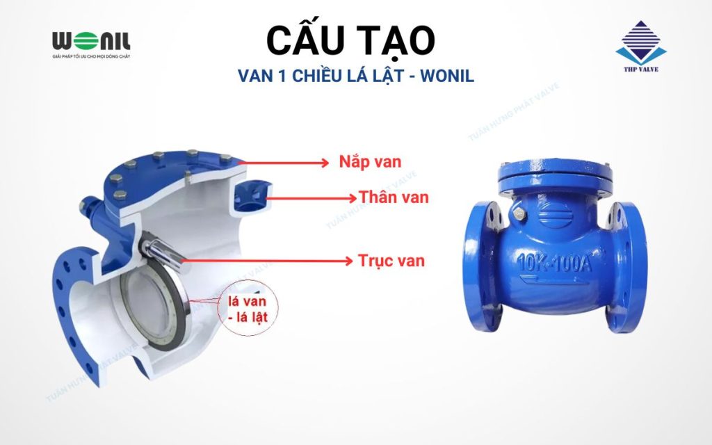 Cấu Tạo Van 1 Chiều Wonil Hàn Quốc - Check Valve Korea
