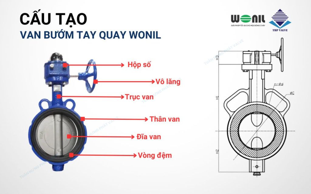 Van bướm tay quay Wonil Hàn Quốc | Giá rẻ nhất, Chính hãng