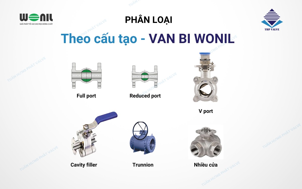 Van bi wonil chất lượng - Ball valve giá rẻ nhất 2024