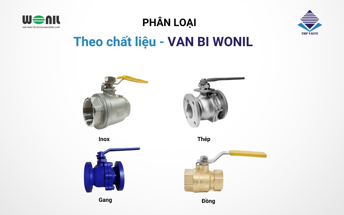 Van bi wonil chất lượng - Ball valve giá rẻ nhất 2024