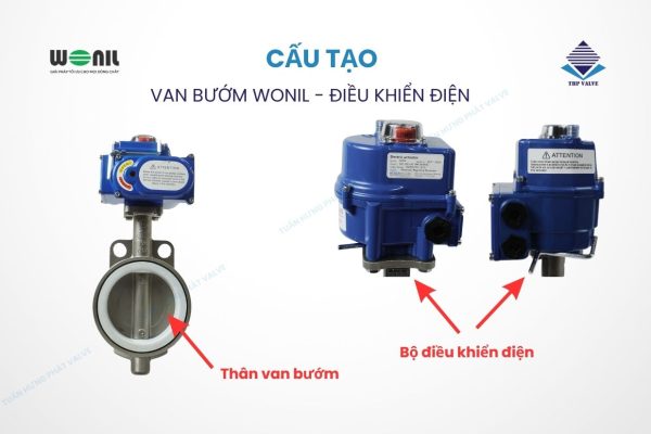 Van bướm điều khiển điện Wonil | Báo giá từ A-> Z