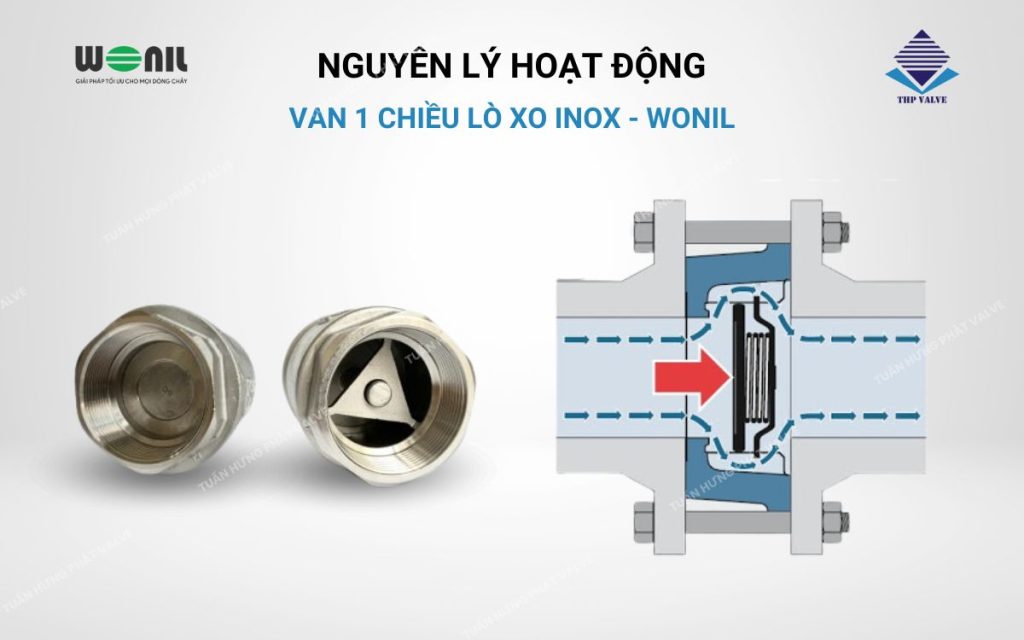 Van 1 Chiều Lò Xo Wonil Hàn Quốc | Giá Rẻ Nhất 2024