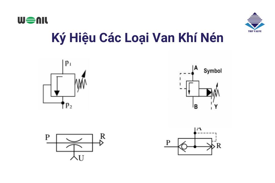 Ký Hiệu Các Loại Van Khí Nén Và Ý Nghĩa