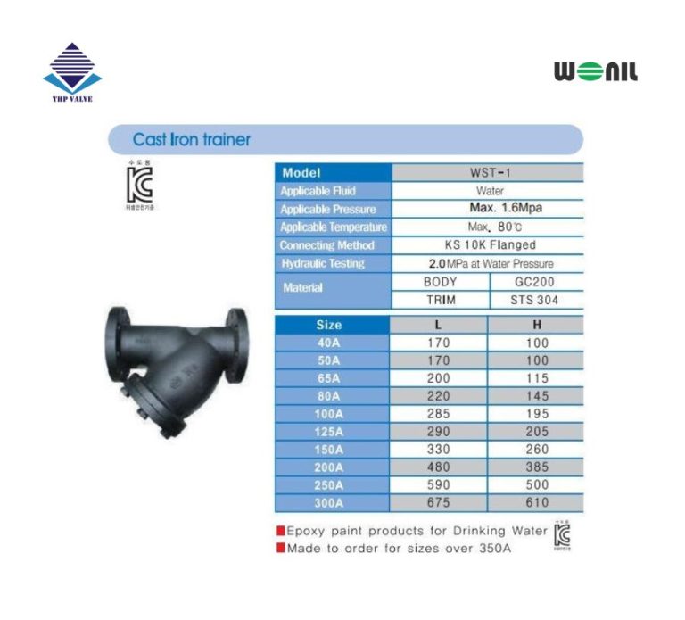 Lọc y Wonil Hàn Quốc | Lọc chữ Y Inox - Gang | Giá rẻ