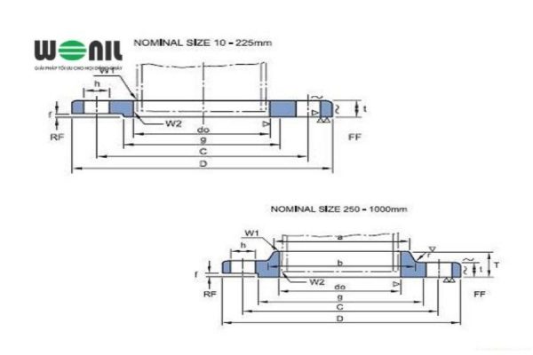 Thông số cơ bản về tiêu chuẩn mặt bích JIS10K